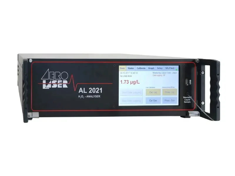H2O2 Continuous Hydrogen Peroxide Monitor (Model AL2021) | ET